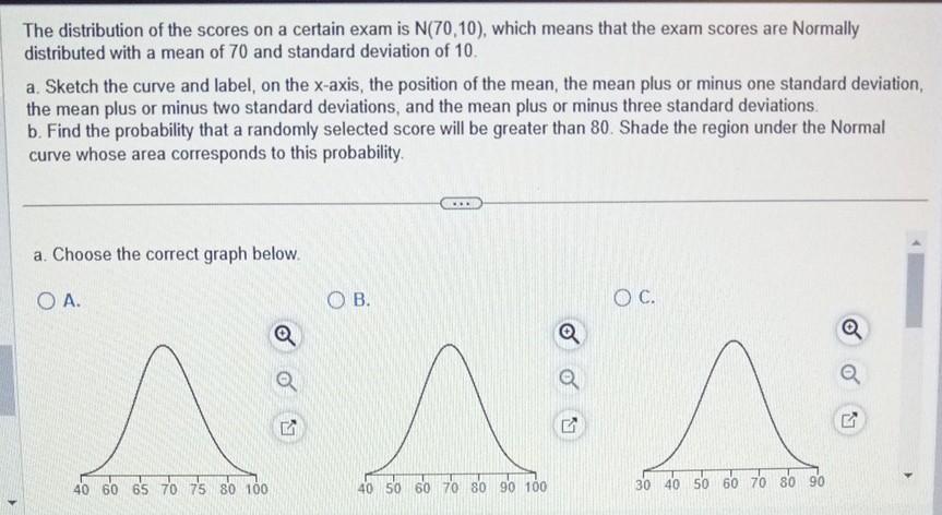 Solved The distribution of the scores on a certain exam is | Chegg.com