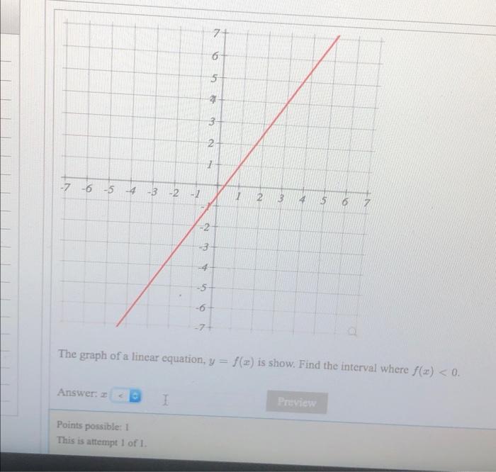 Solved Write an equation in general form for the line. 1600 | Chegg.com