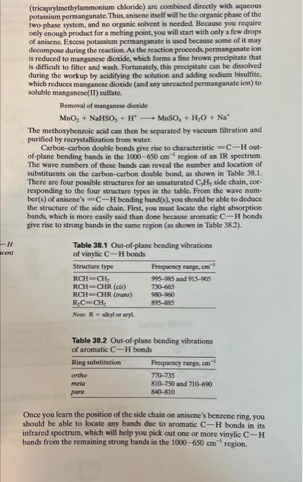 Solved provide a table with important IR peaks for anisene. | Chegg.com