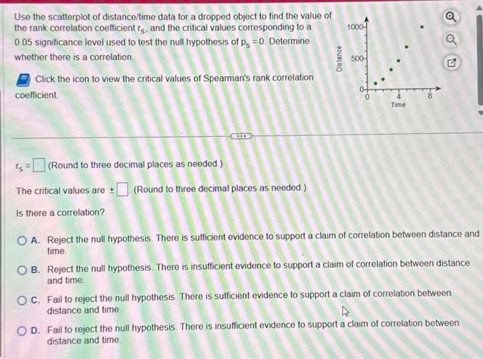Solved Use the scatterplot of distance/time data for a | Chegg.com