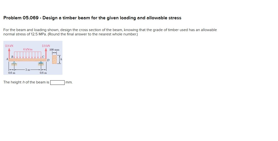 Solved Problem 05.069 - ﻿Design a timber beam for the given | Chegg.com