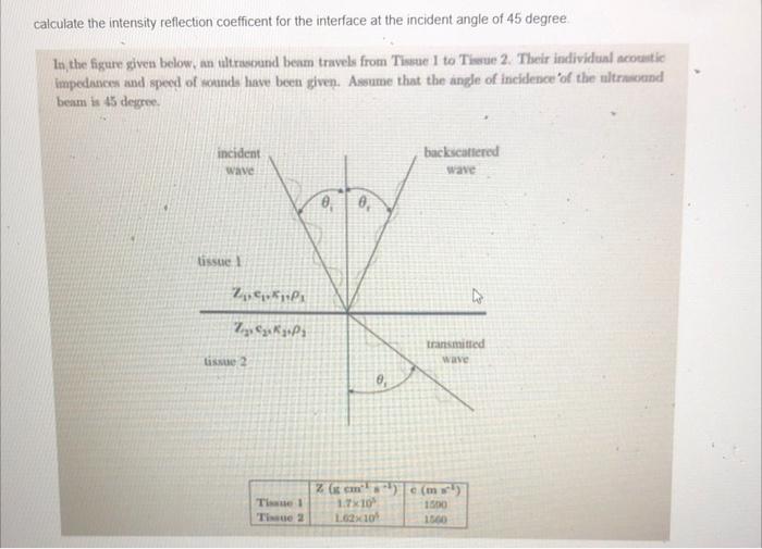 Solved calculate the intensity reflection coefficent for the | Chegg.com
