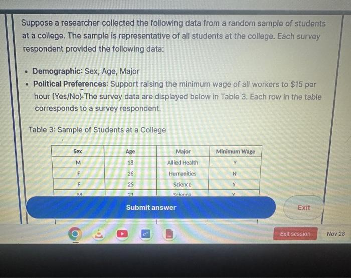 Solved Suppose a researcher collected the following data | Chegg.com