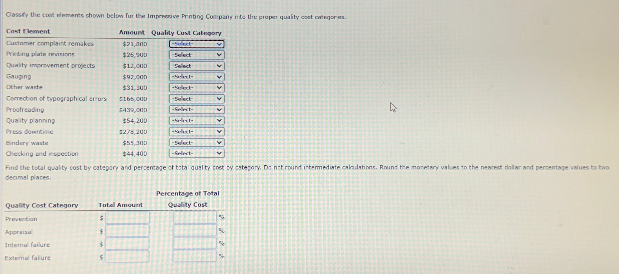Solved Classify the cost elements shown below for the | Chegg.com
