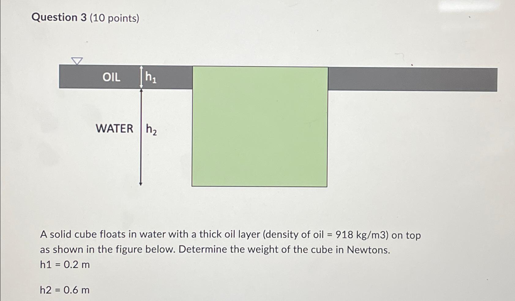 Solved Question 3 (10 ﻿points)\table[[OIL,h1 | Chegg.com