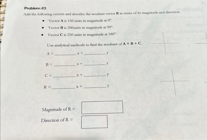 Solved Problem #3 Add the following vectors and describe the | Chegg.com