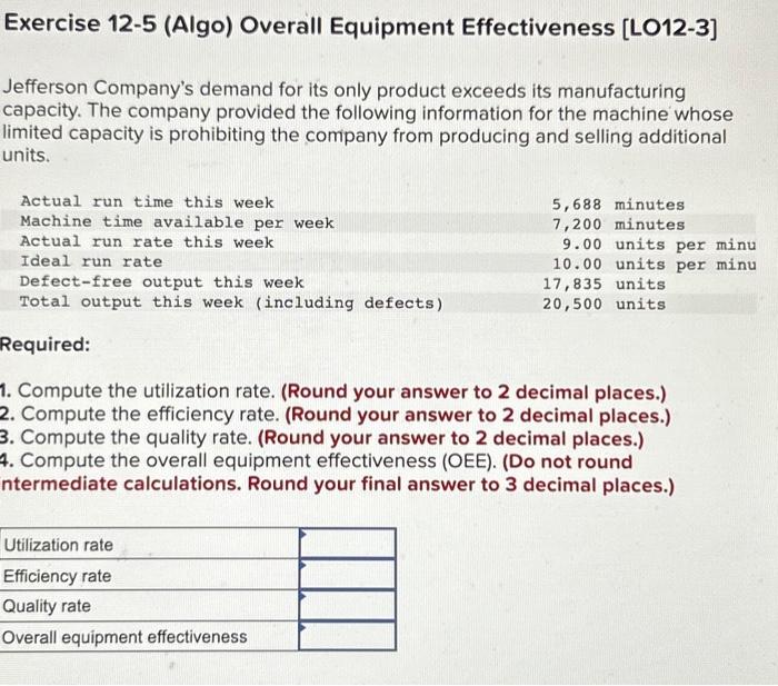 Solved Exercise 12-3 (Algo) Measures of Internal Business | Chegg.com