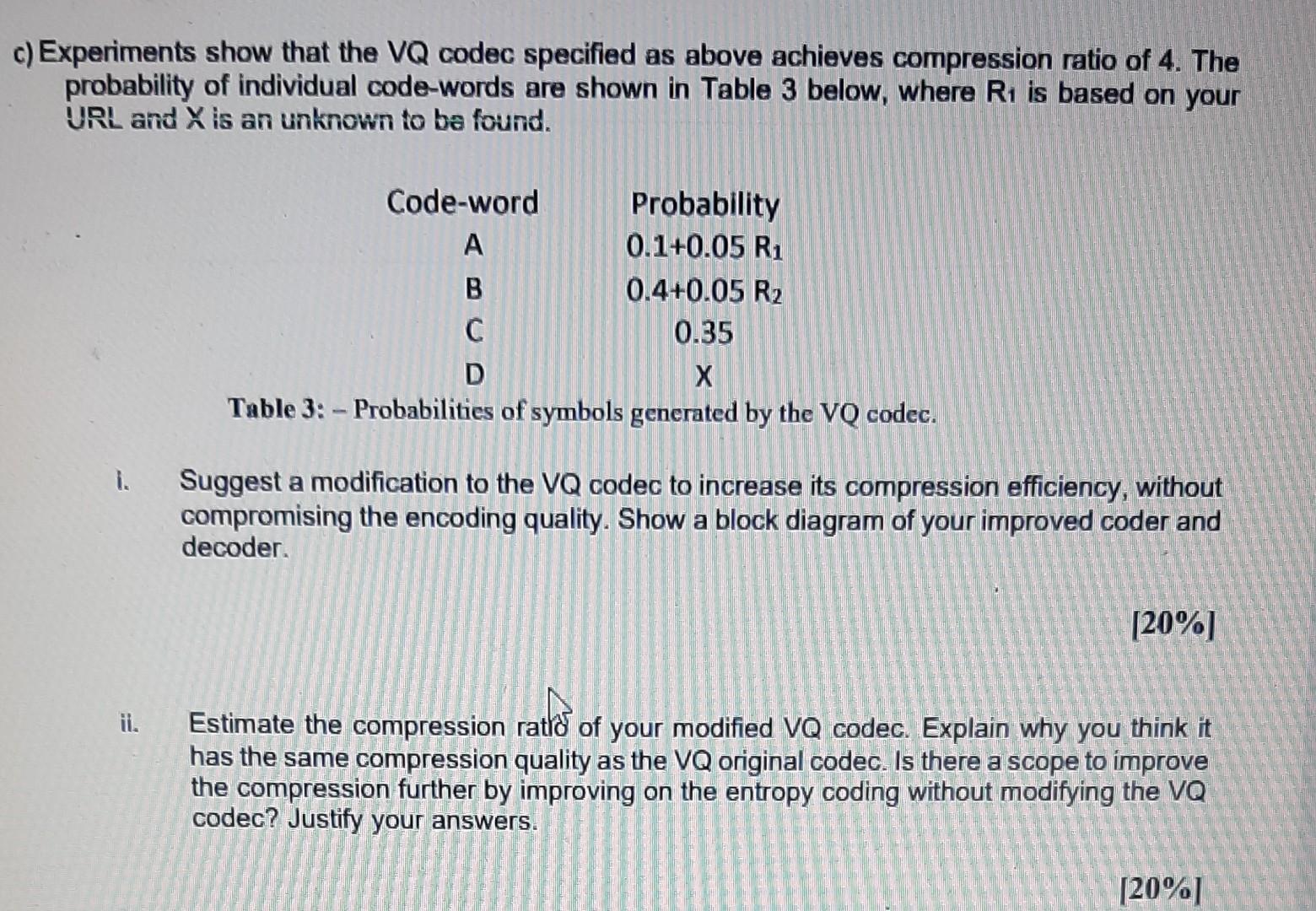 c) Experiments show that the VQ codec specified as | Chegg.com