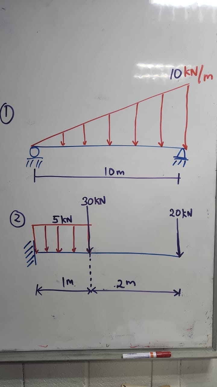 Solved 1) ﻿Draw shear and bending moment diagram2) ﻿Find | Chegg.com