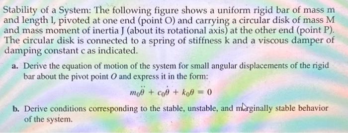 Stability of a System: The following figure shows a | Chegg.com