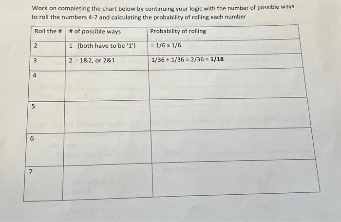 Work on completing the chart below by continuing your | Chegg.com