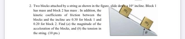 Solved 2. Two blocks attached by a string as shown in the | Chegg.com