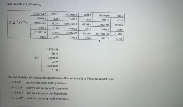 Solved QUESTION 19 The following results from upplication | Chegg.com
