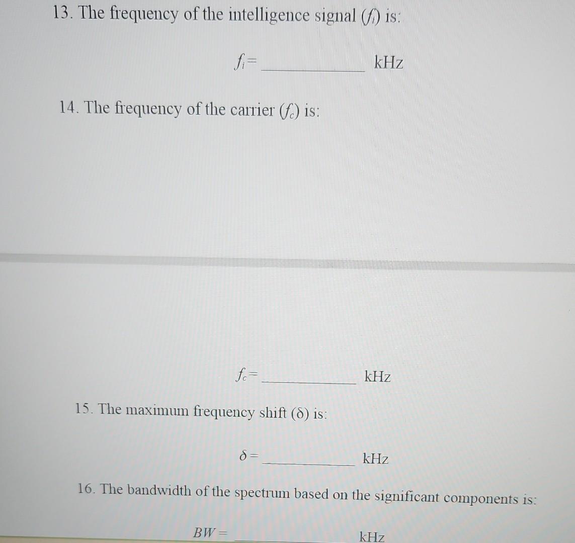 Solved t B: FM spectrum Inspection. Inspect the following | Chegg.com