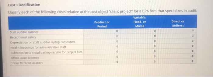 Solved Cost Classification Classify each of the following | Chegg.com