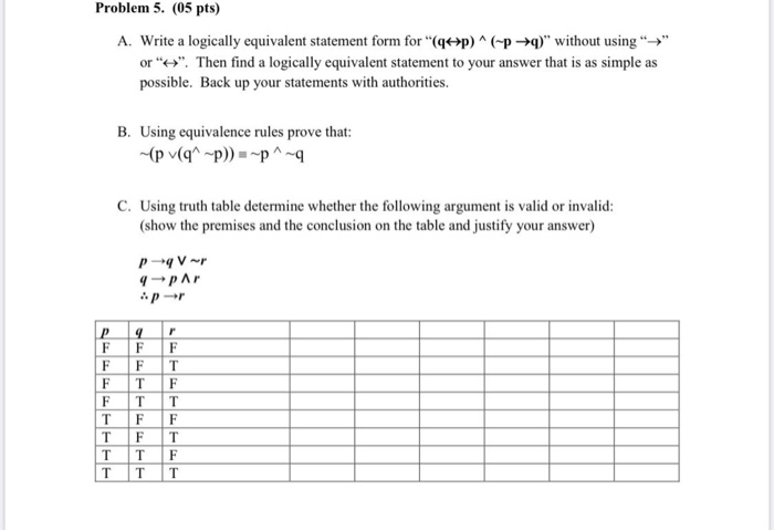 Solved Problem 5. (05 pts) A. Write a logically equivalent | Chegg.com