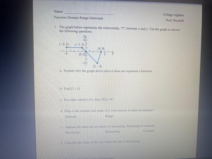 Solved Function-Domain-Range-Intercepts College Algebra | Chegg.com