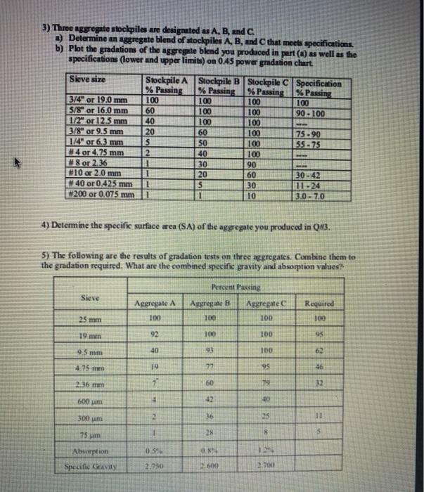 Solved 3) Three aggregate stockpiles are designated as A, B, | Chegg.com