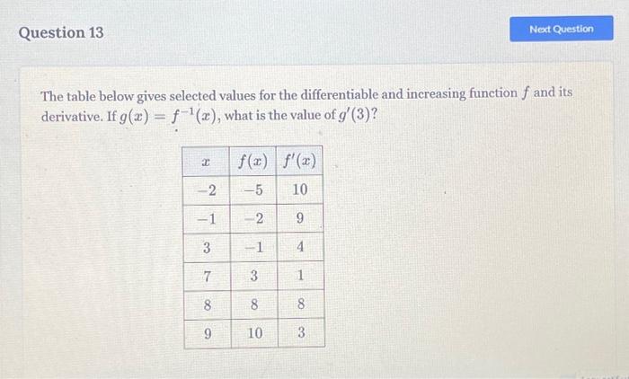 Solved The table below gives selected values for the | Chegg.com