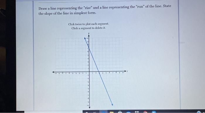 Solved Draw a line representing the "rise" and a line | Chegg.com