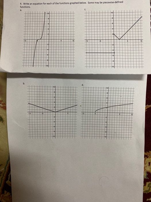 Solved 4. Write an equation for each of the functions | Chegg.com