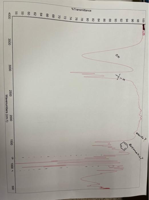 can I get some help determining the structure of this | Chegg.com