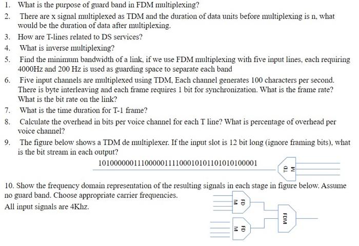 Solved 1. What is the purpose of guard band in FDM | Chegg.com