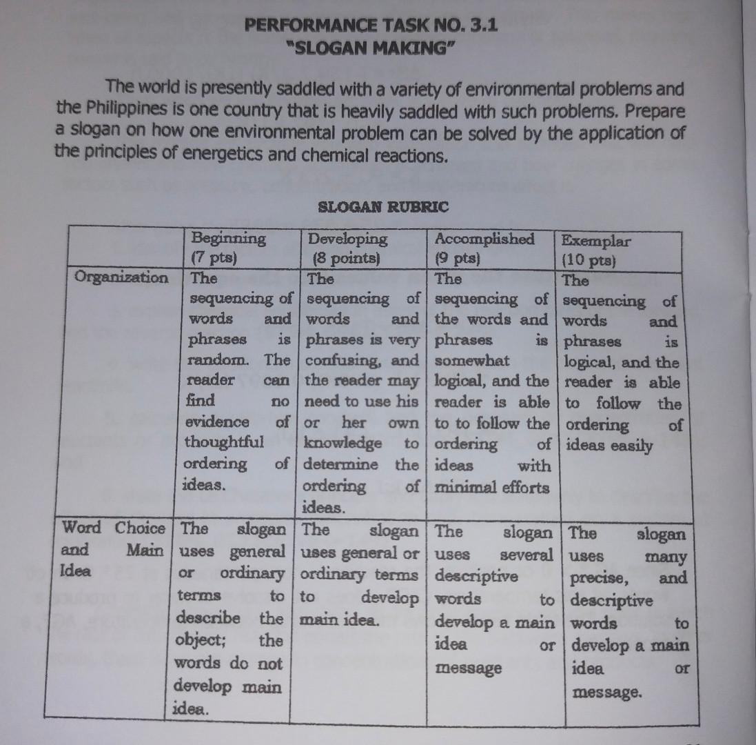 Solved PERFORMANCE TASK NO.3.1 "SLOGAN MAKING" The world is | Chegg.com
