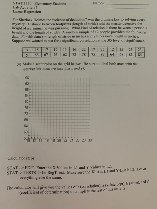 Solved Names: STAT 1350: Elementary Statistics Lab Activity | Chegg.com