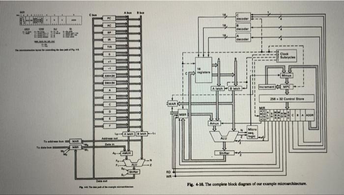 Microarchitecture Microcode 1 The Following Is A