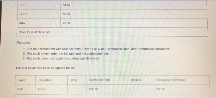 Solved Assignment Exercise 5-1: Contractual Allowances | Chegg.com
