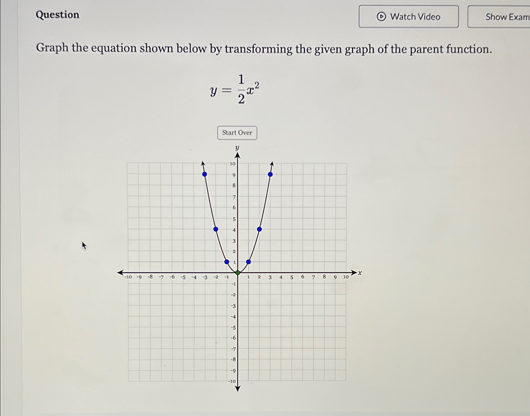 Solved QuestionGraph the equation shown below by | Chegg.com