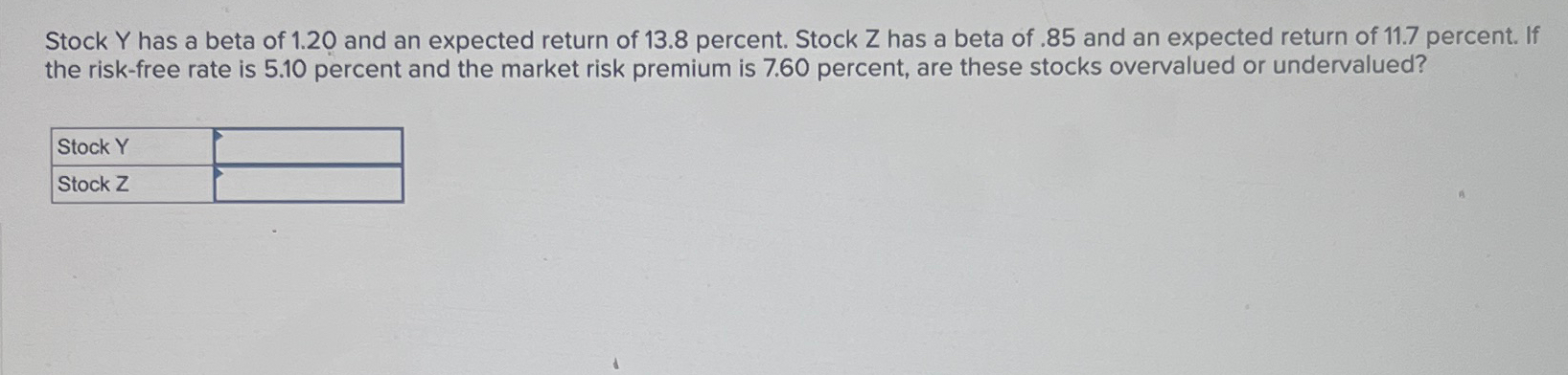 Solved Stock Y ﻿has a beta of 1.20 ﻿and an expected return | Chegg.com