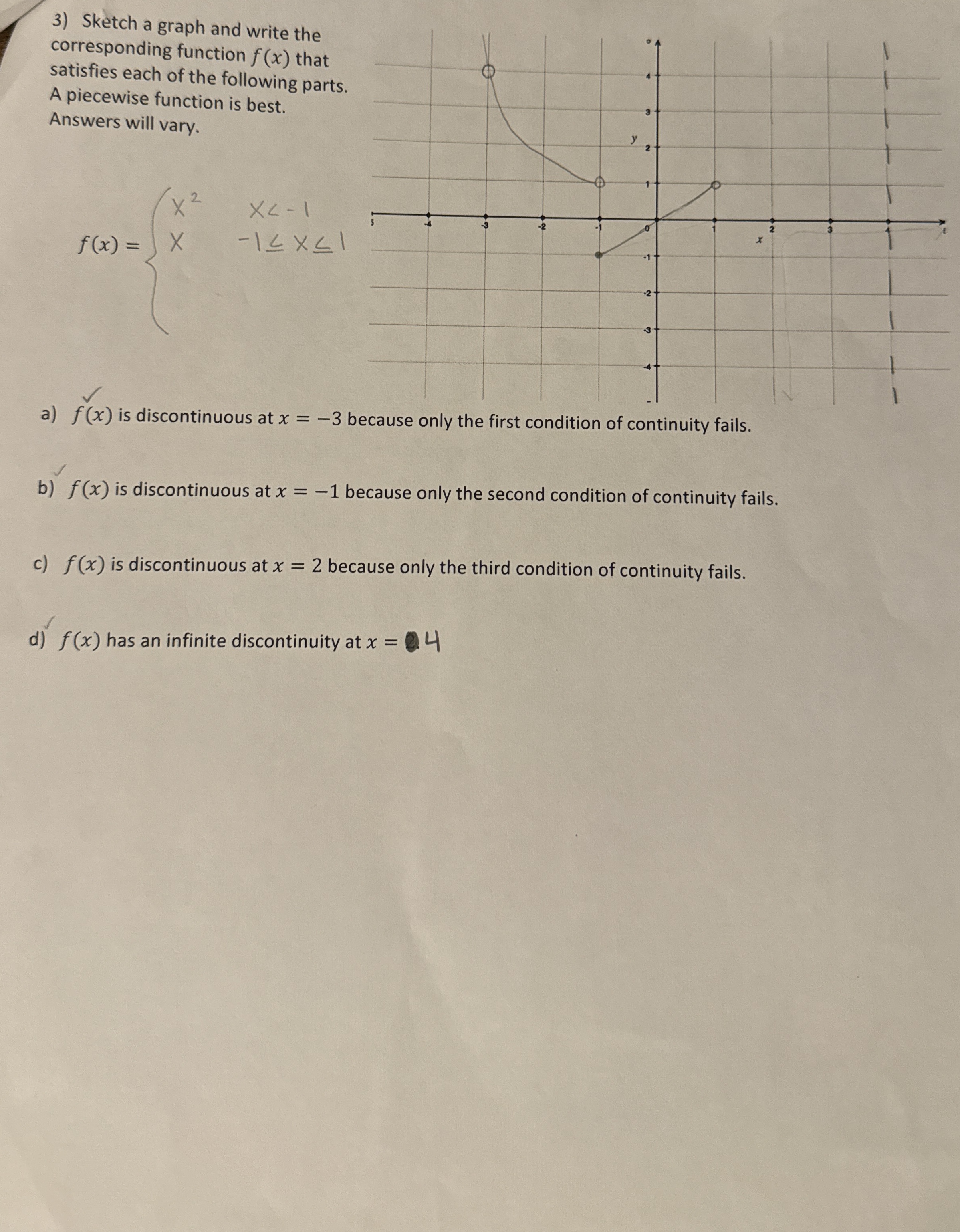 Solved Sketch a graph and write the corresponding function | Chegg.com