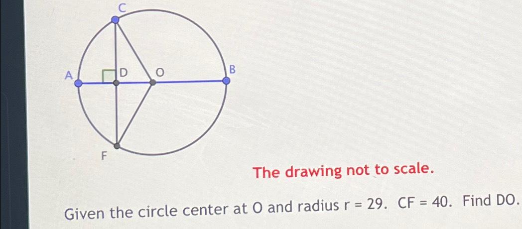 Solved The drawing not to scale.Given the circle center at O | Chegg.com