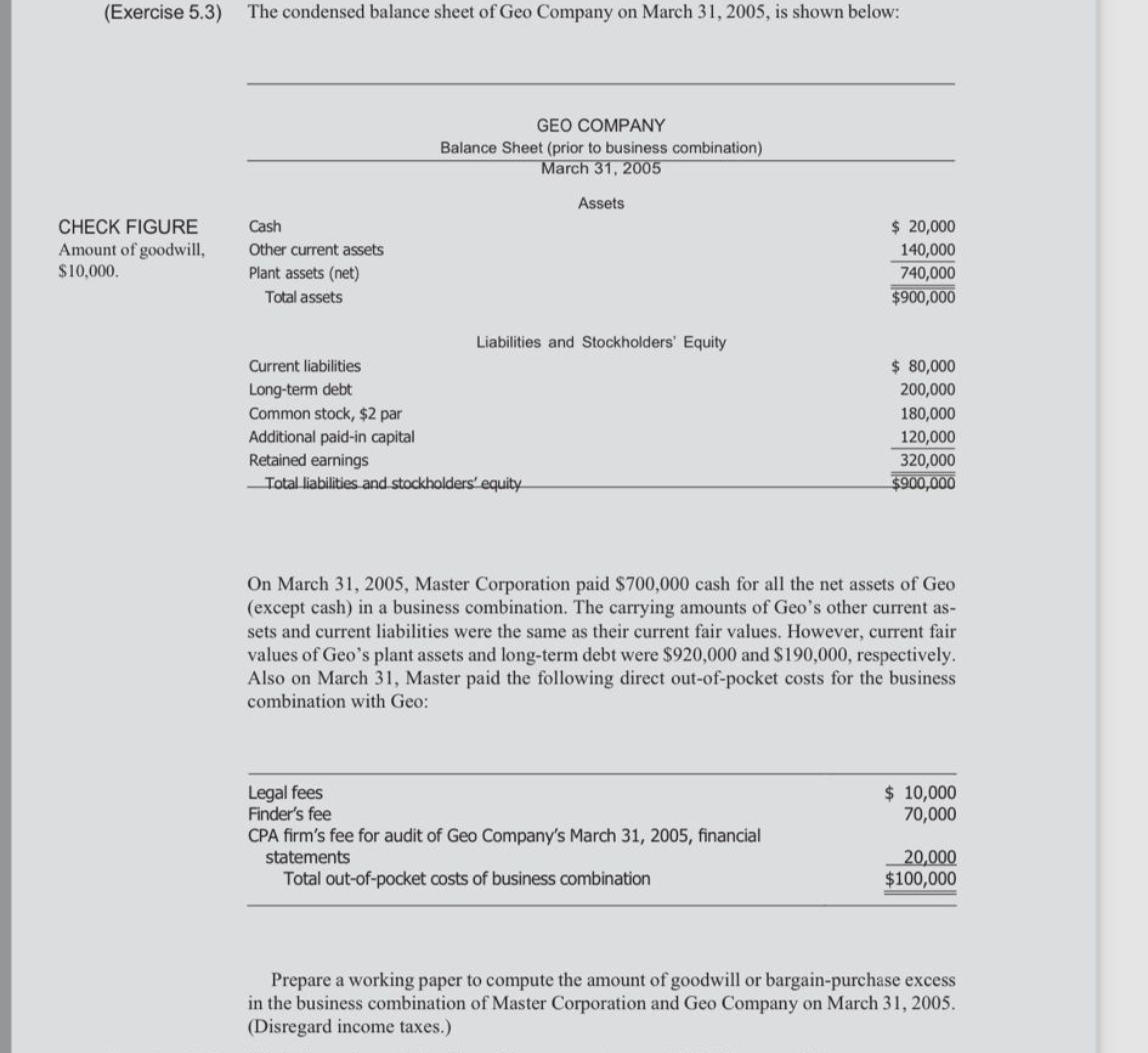 Solved Excercise 5.3 ﻿GEO COMPANY Prepare a working paper to | Chegg.com