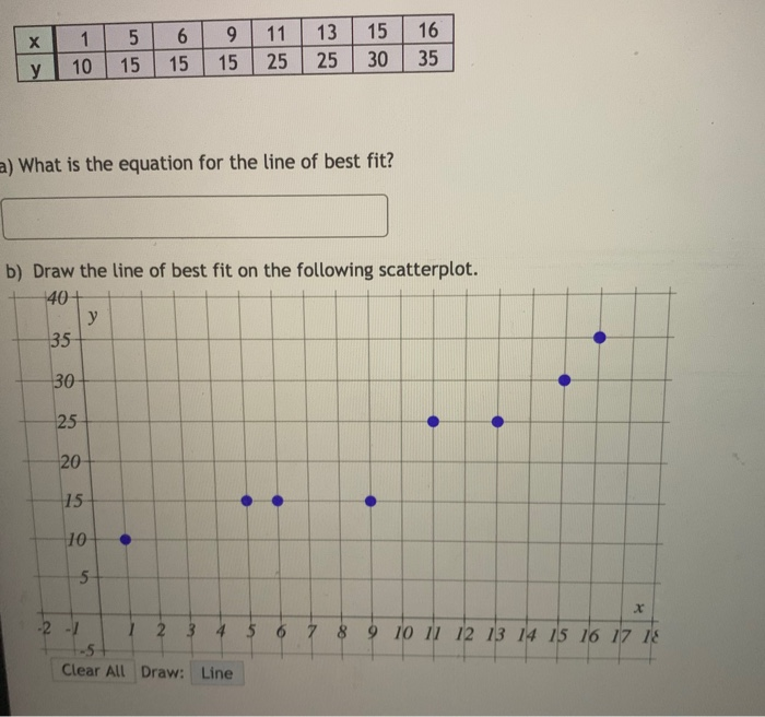 Solved You are researching the growth of a species of fish. | Chegg.com