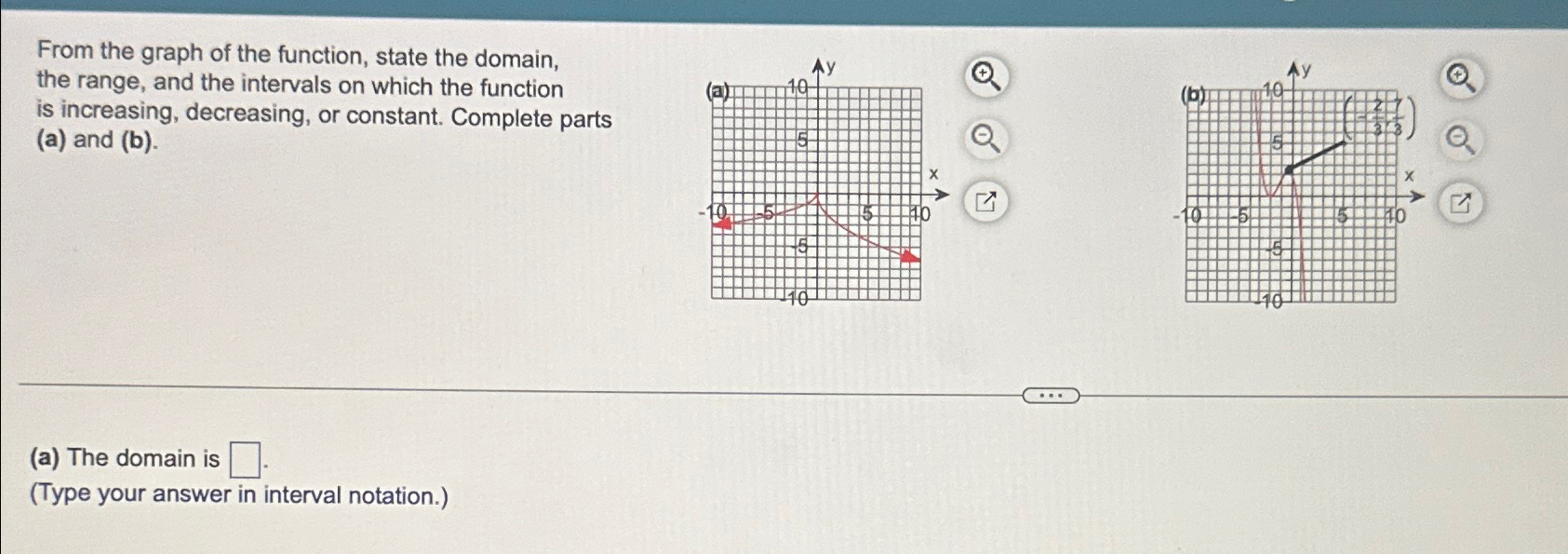 Solved From the graph of the function, state the domain, the | Chegg.com