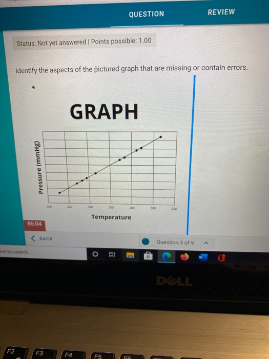 Solved QUESTION REVIEW Status: Not yet answered Points | Chegg.com