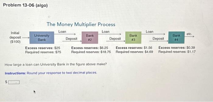 Solved Problem 13-06 (algo) The Money Multiplier Process How | Chegg.com