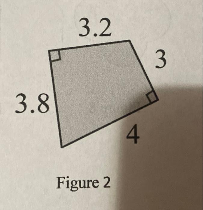 Figure 2 | Chegg.com