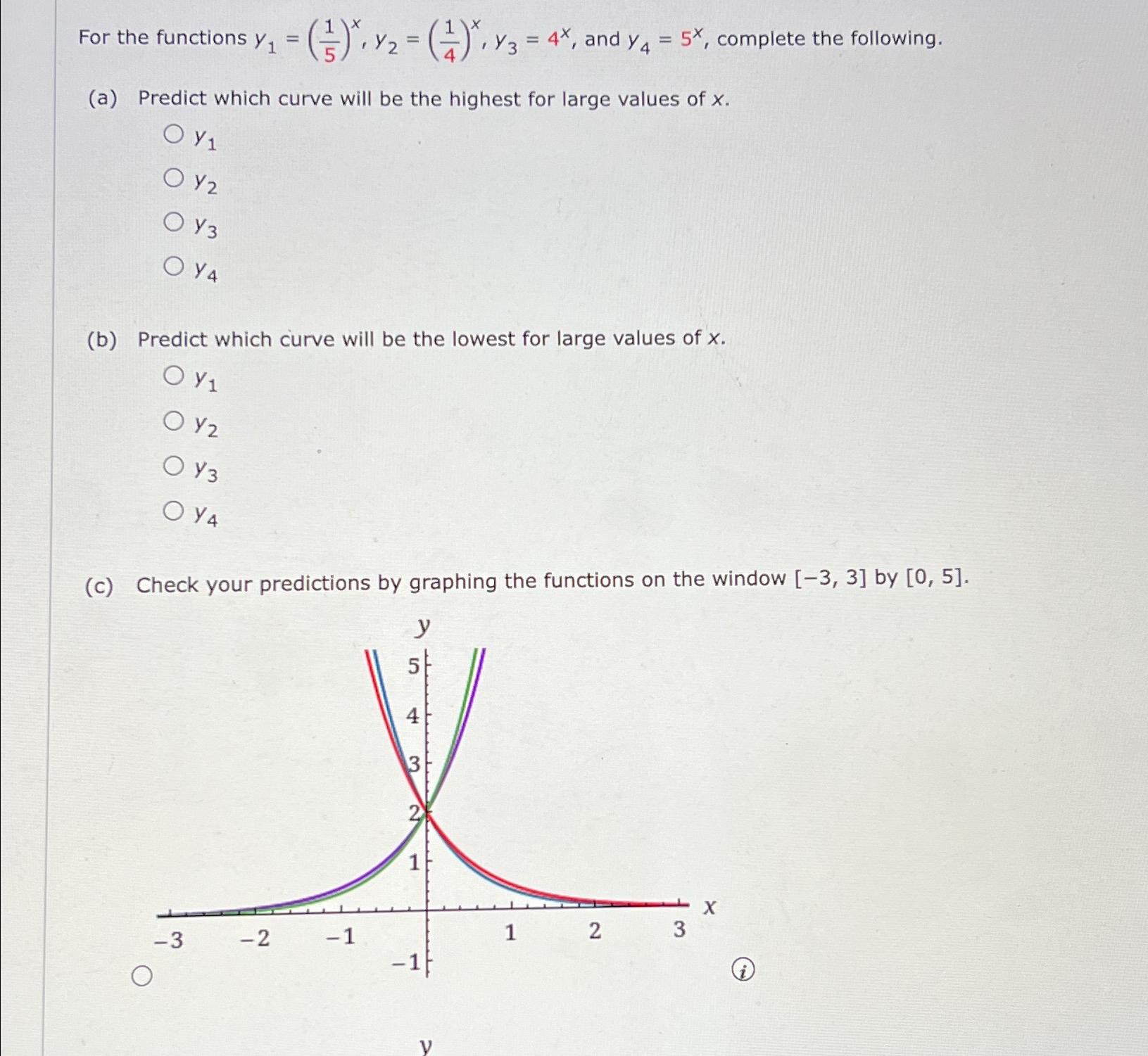 For the functions y1=(15)x,y2=(14)x,y3=4x, ﻿and | Chegg.com