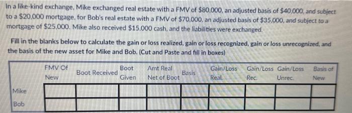 Solved In a like-kind exchange, Mike exchanged real estate | Chegg.com