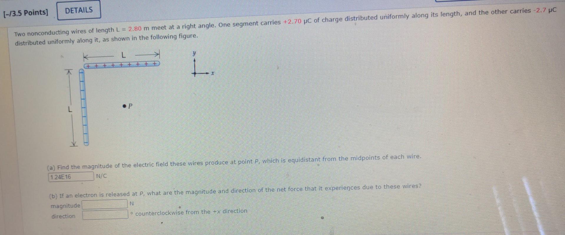 Solved The figure below shows a finite line charge with | Chegg.com