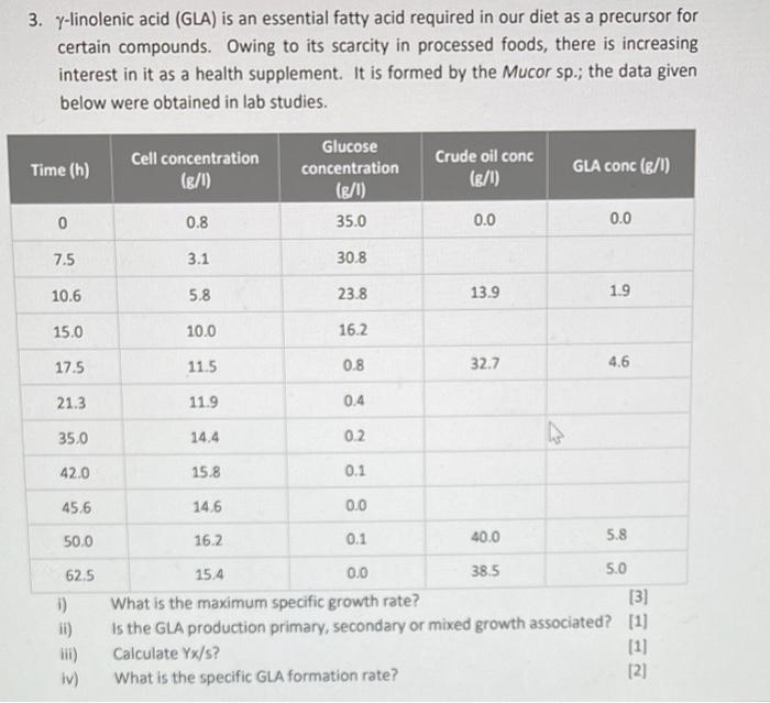 3. y-linolenic acid (GLA) is an essential fatty acid | Chegg.com