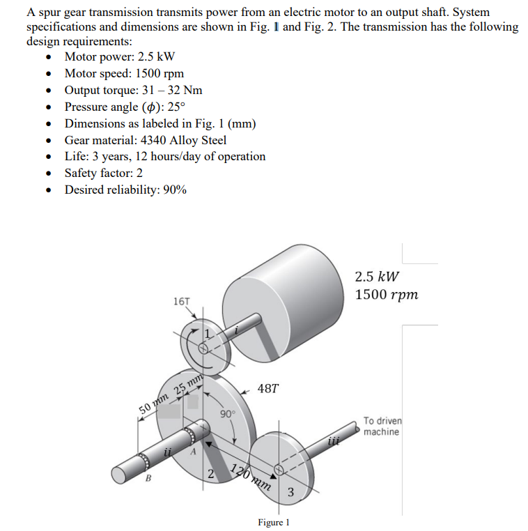 A spur gear transmission transmits power from an | Chegg.com