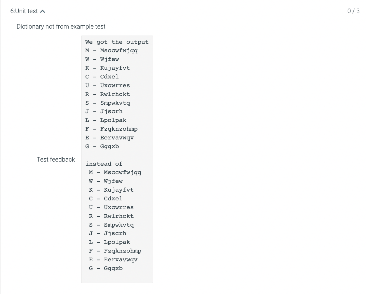 Learning Goalsuse a dictionary to store | Chegg.com