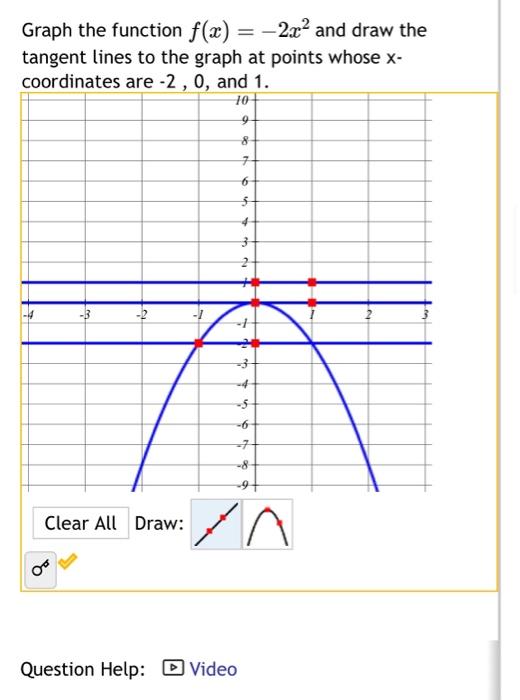 Solved Graph the function f(x)=−2x2 and draw the tangent | Chegg.com