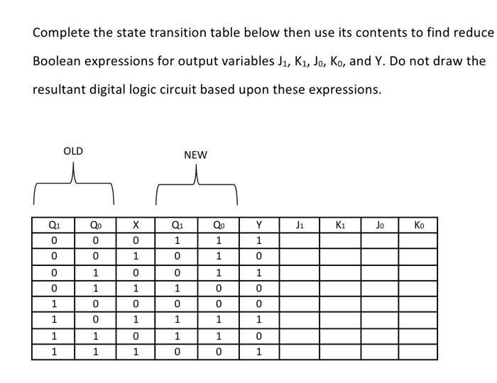 Solved Complete the state transition table below then use | Chegg.com
