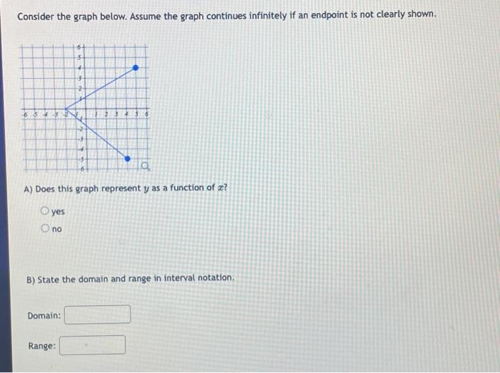 Solved State the requested information about the following | Chegg.com